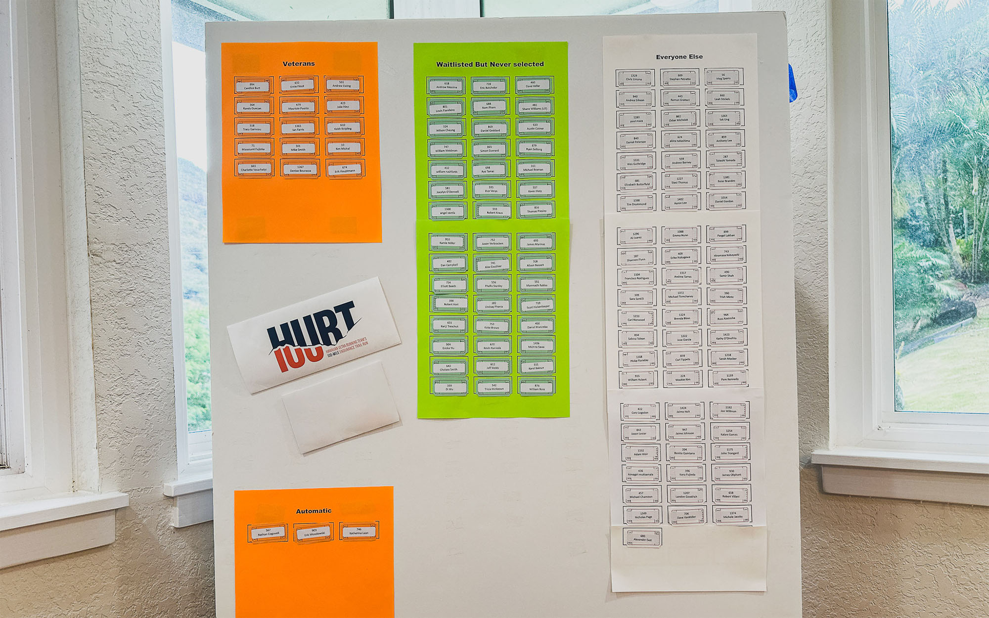 Lottery Application, HURT100 2025 - HURT100